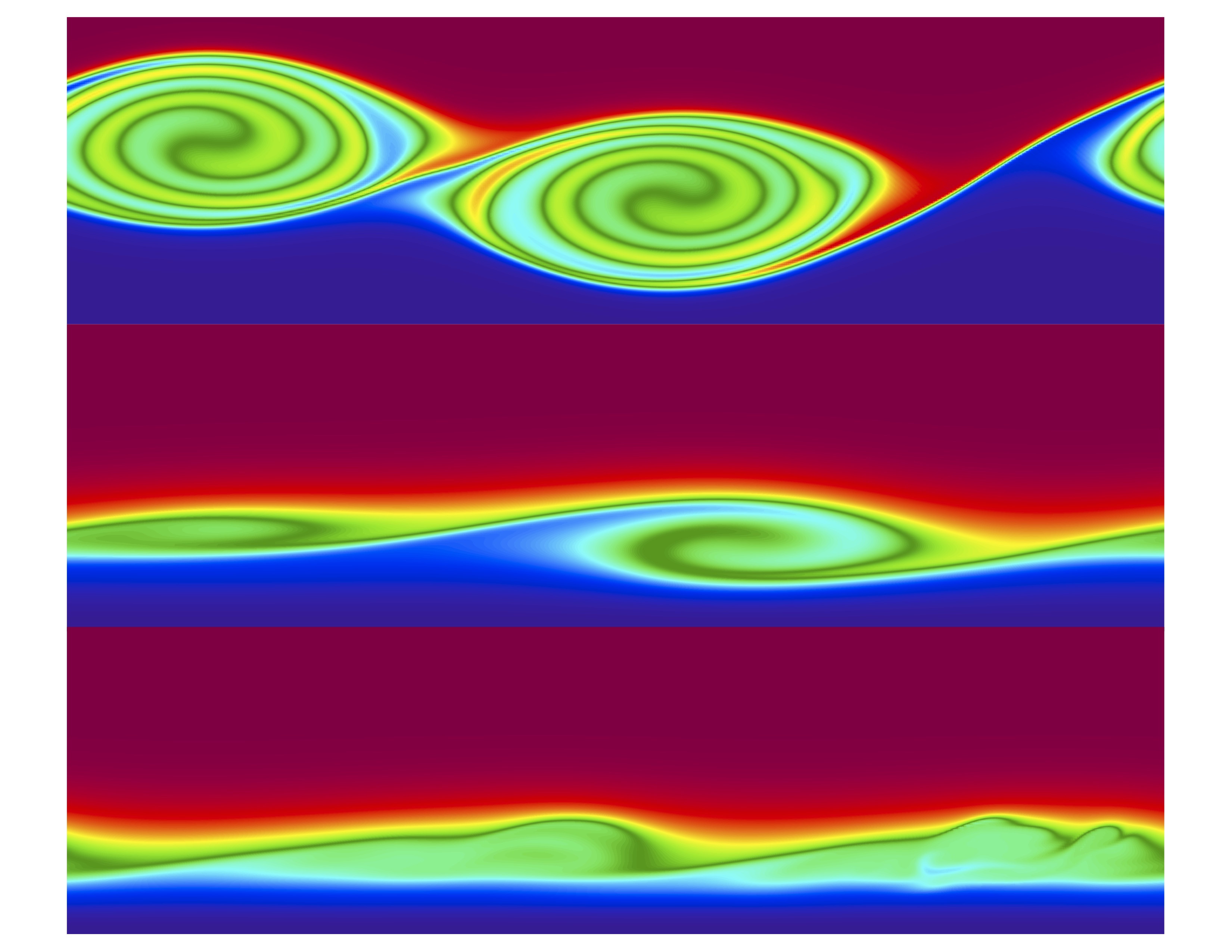 The effects of boundary proximity on Kelvin--Helmholtz instability and ...