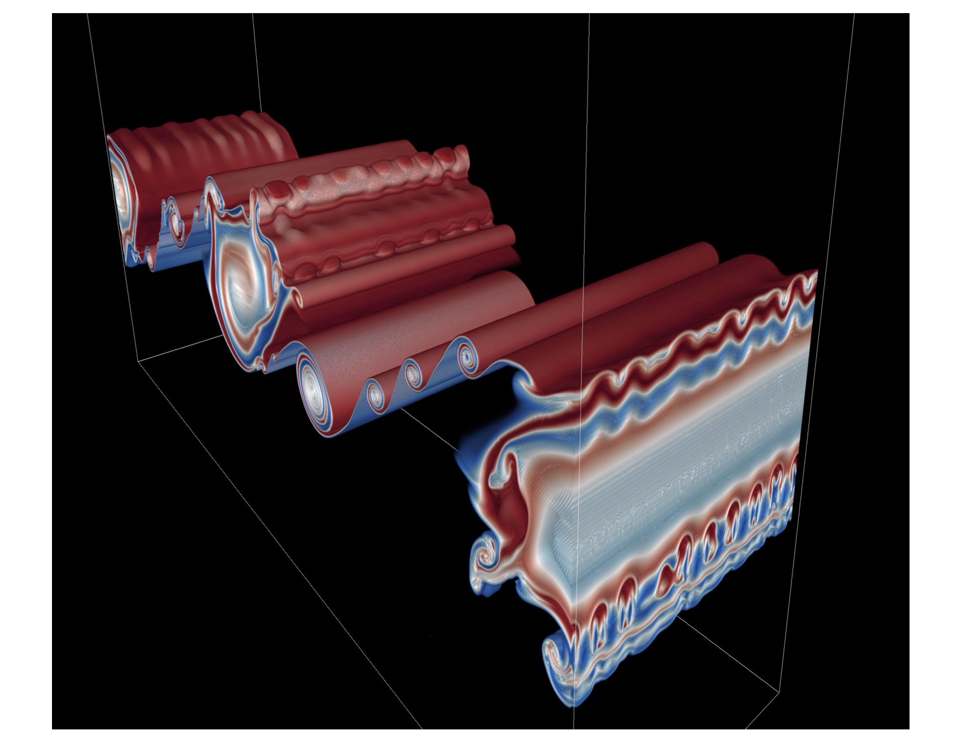 Turbulence and Mixing from Neighbouring Stratified Shear Layers ...
